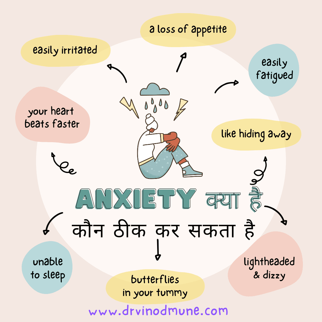 what is the symptoms of Anxiety? - Free Guide